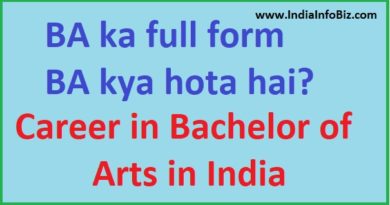 BA ka Full Form, Definition, Degree & Subjects Info | बी ए की जानकारी ...