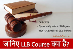 L.L.B डिग्री क्या है | LLB ka Full Form | लॉ Degree में स्कोप ...